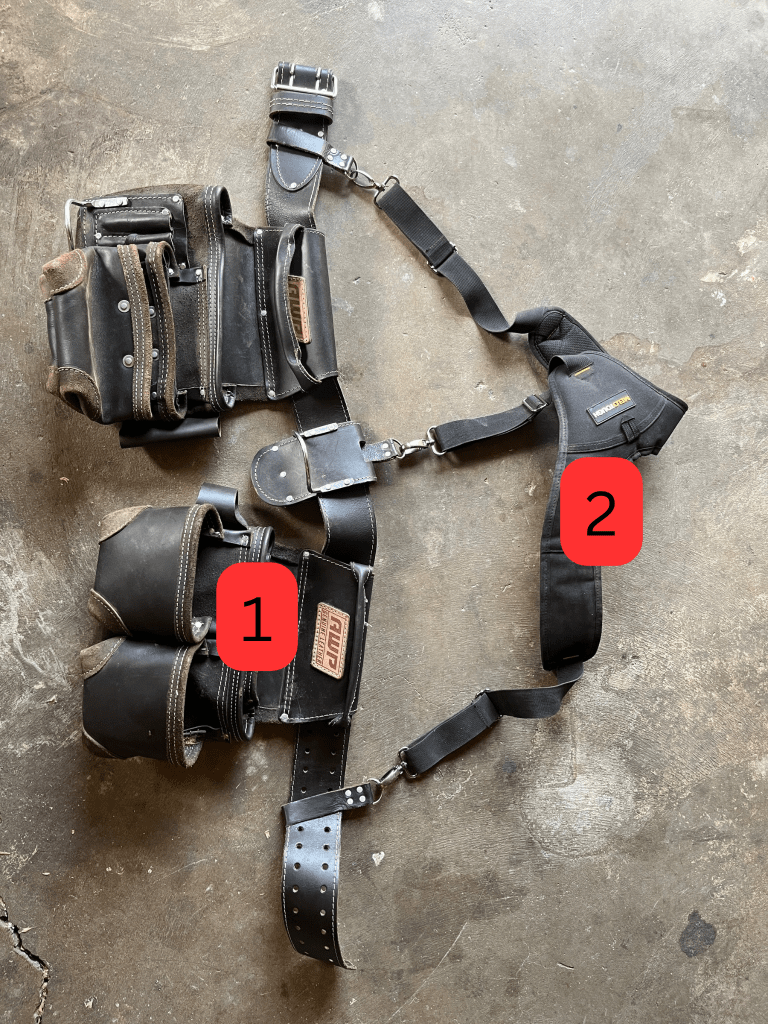 Basic Carpentry Tools Everyone Should Own – The Sufficient Natural